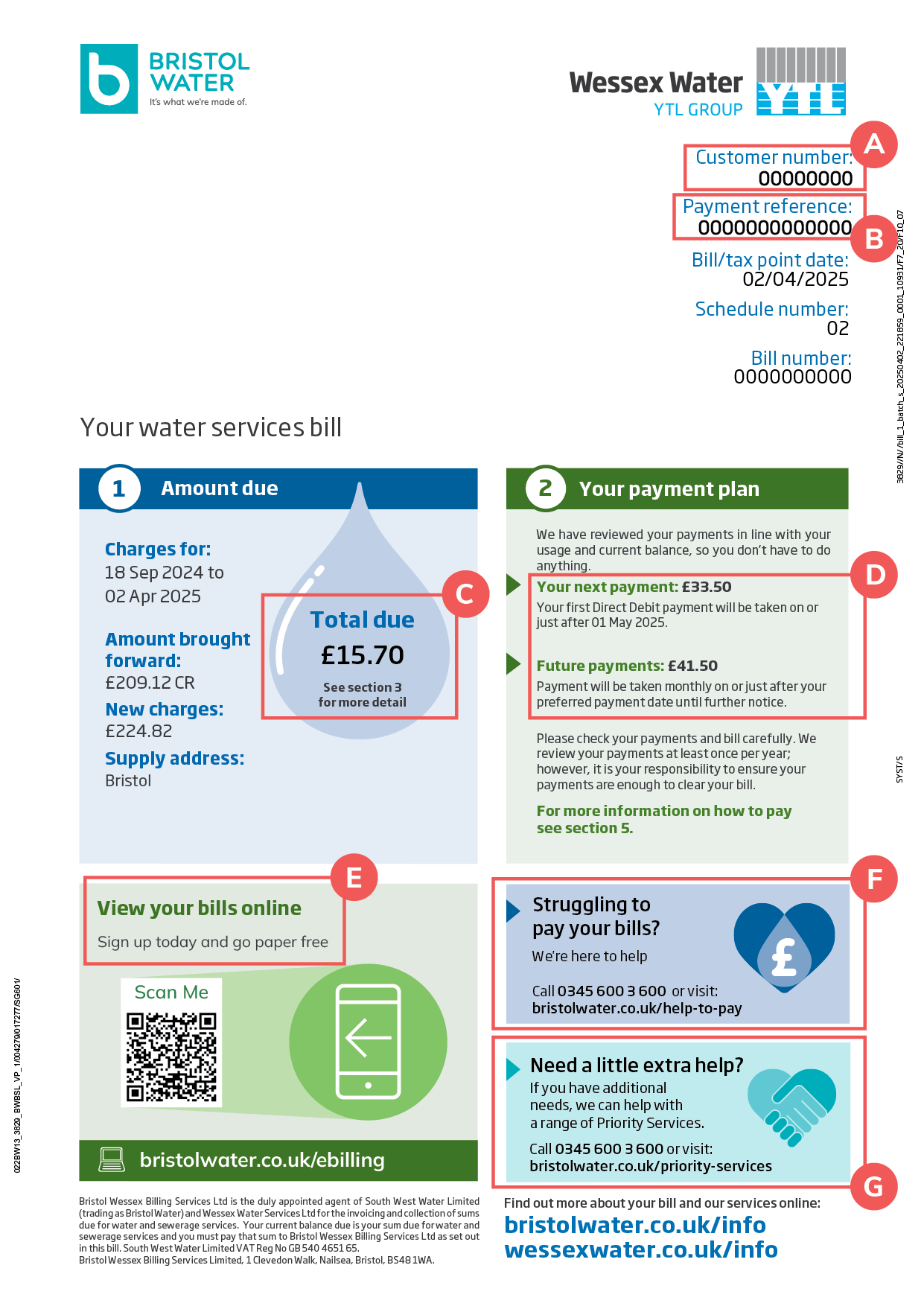 Reading your metered bill