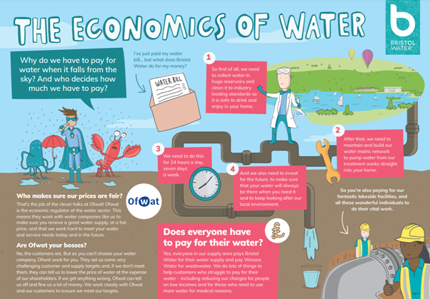 Why trust economists with water?