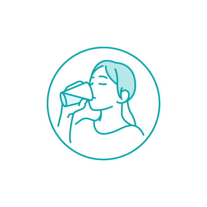 Your water quality
